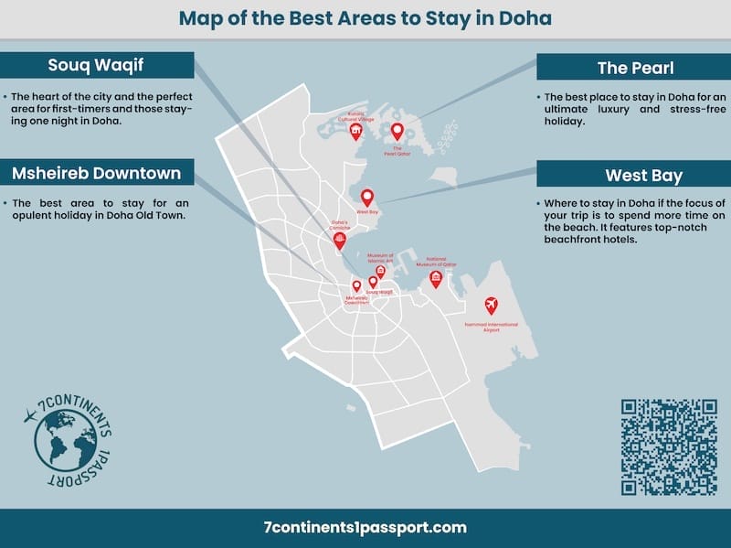 Where to Stay in Doha: Best Areas & Hotels (+Map) - 7 Continents 1 Passport